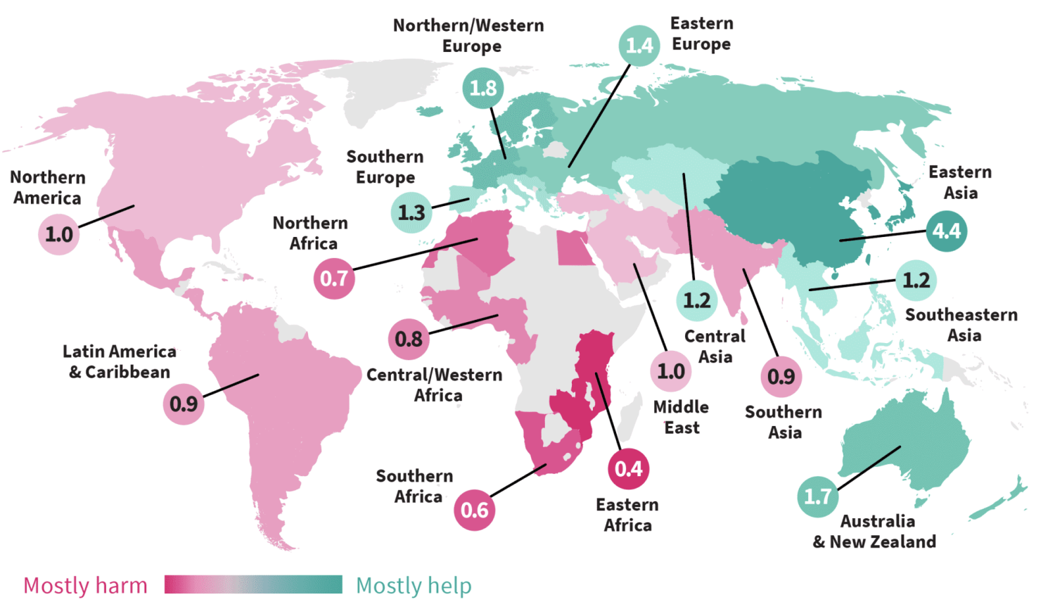 People and countries with lower incomes most wary of potential harms ...